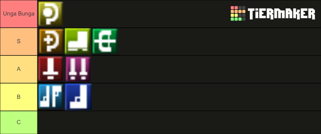pso2 class tier Tier List (Community Rankings) - TierMaker