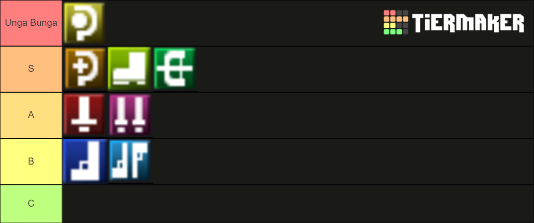 pso2 class tier Tier List (Community Rankings) - TierMaker
