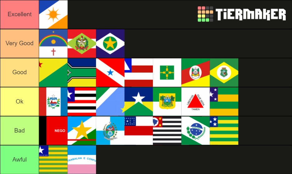 Brazilian State Flags Tier List (Community Rankings) - TierMaker