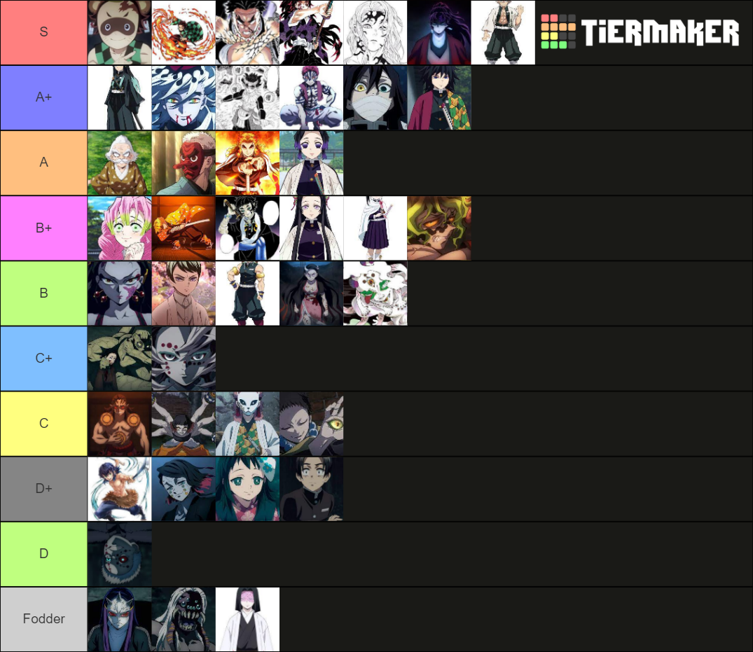 Demon Slayer full Tier List (Community Rankings) - TierMaker