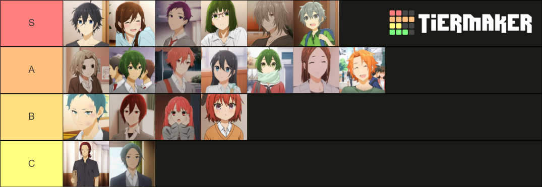 Horimiya Characters Tier List (Community Rankings) - TierMaker