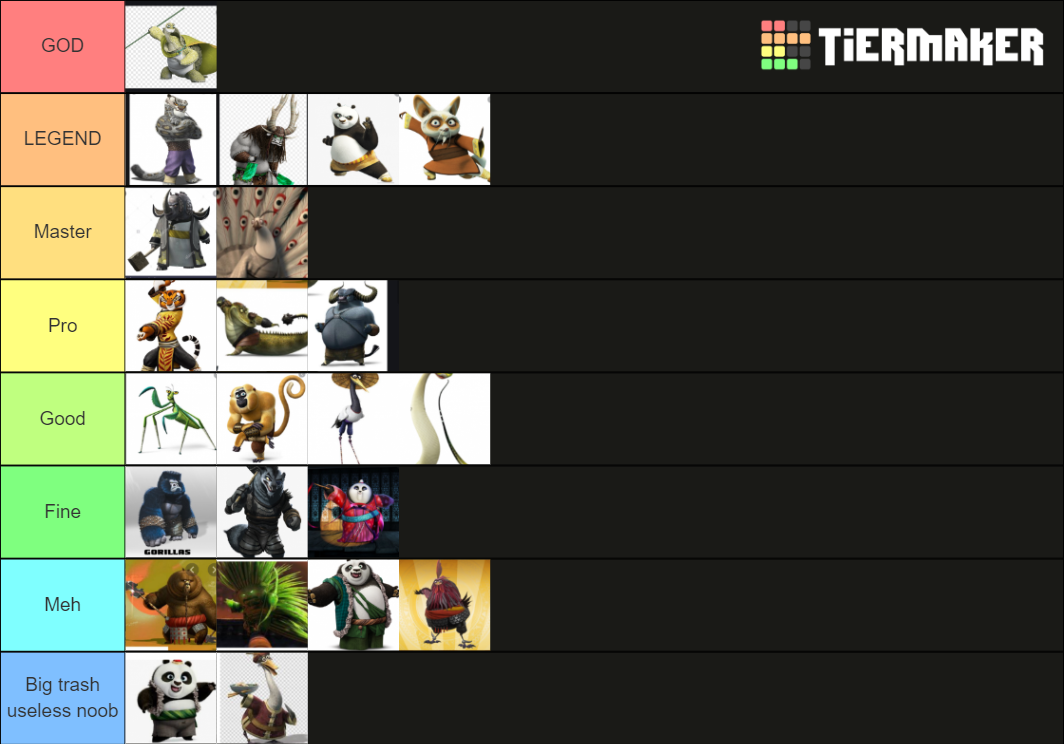 Kung fu panda Tier List (Community Rankings) - TierMaker