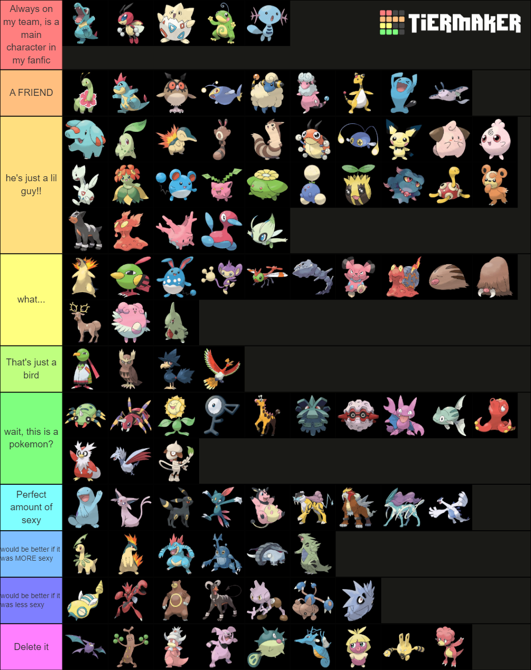 All the Gen 2 Pokemon Tier List (Community Rankings) - TierMaker