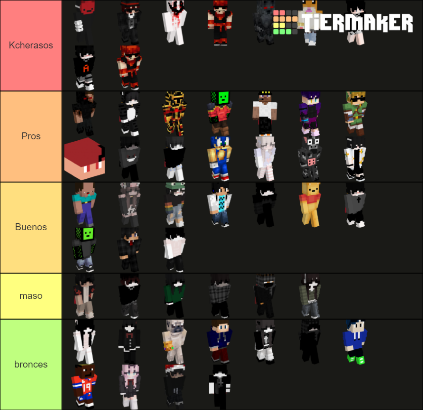 Dioses Build uhc Tier List (Community Rankings) - TierMaker