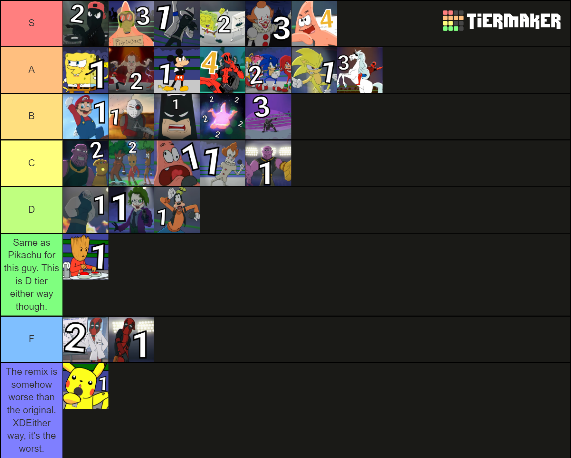 Cartoon Beatbox Battles Solos Tier List (Community Rankings) - TierMaker