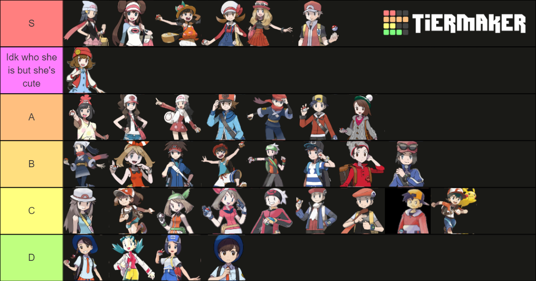 Pokemon Protagonists gen 1-9, spinoffs, sides Tier List (Community ...