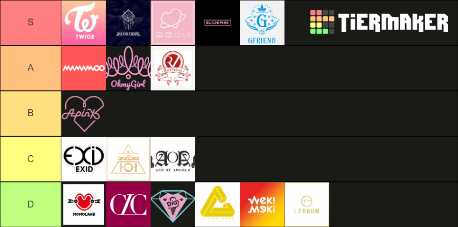 3rd Gen Girl Group Tier List (Community Rankings) - TierMaker