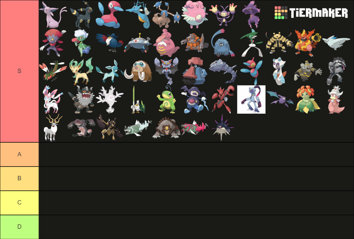 All Cross-Generational Pokemon Evolutions Tier List (Community Rankings ...
