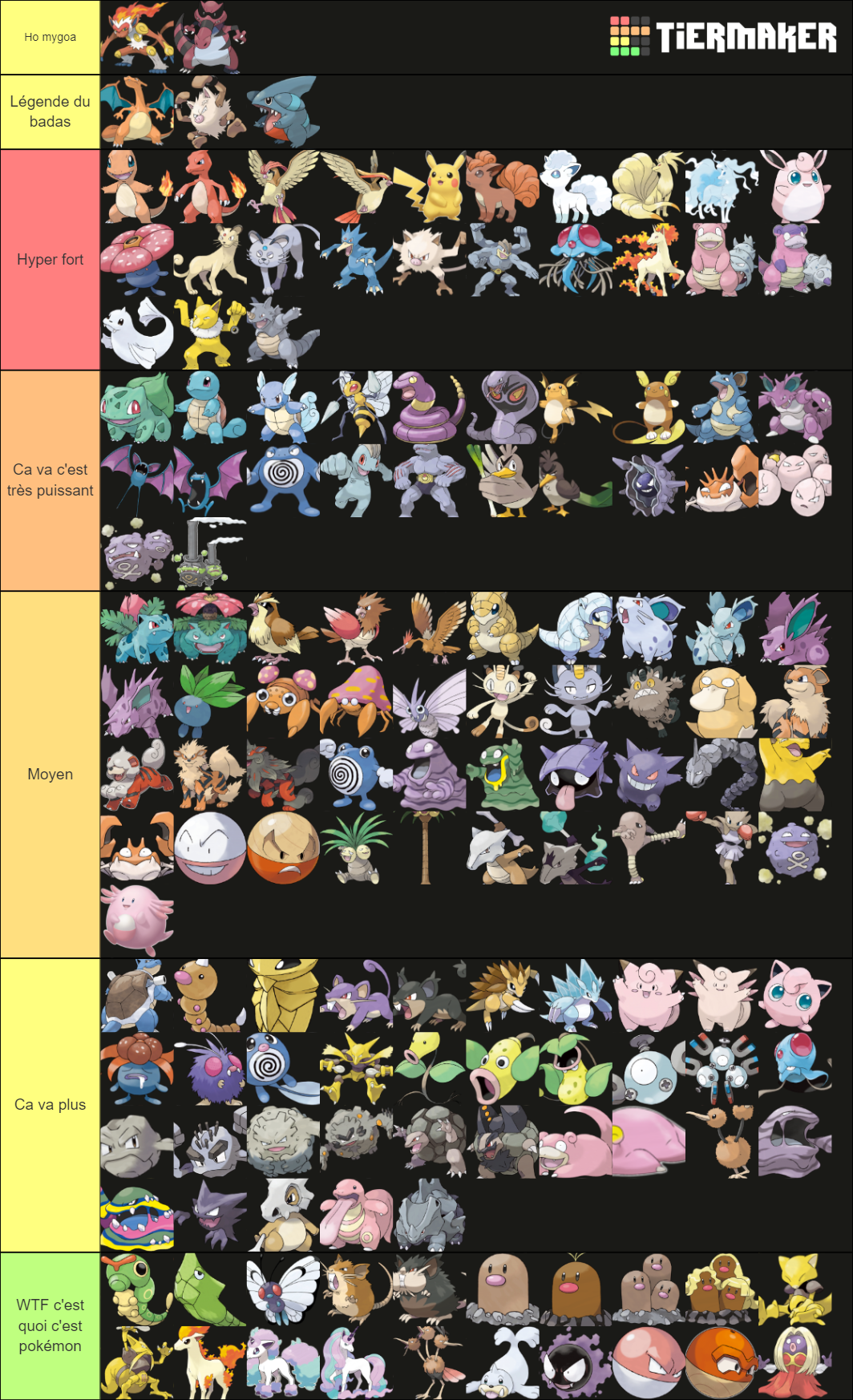 Tierlist of the 905 pokemons Tier List (Community Rankings) - TierMaker
