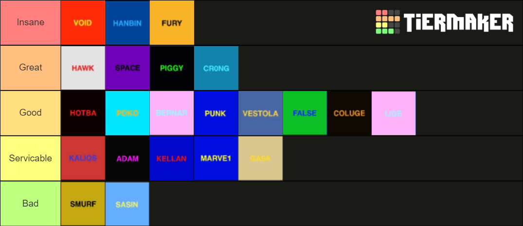 Overwatch League 2022 D.va Rankings Tier List (Community Rankings ...