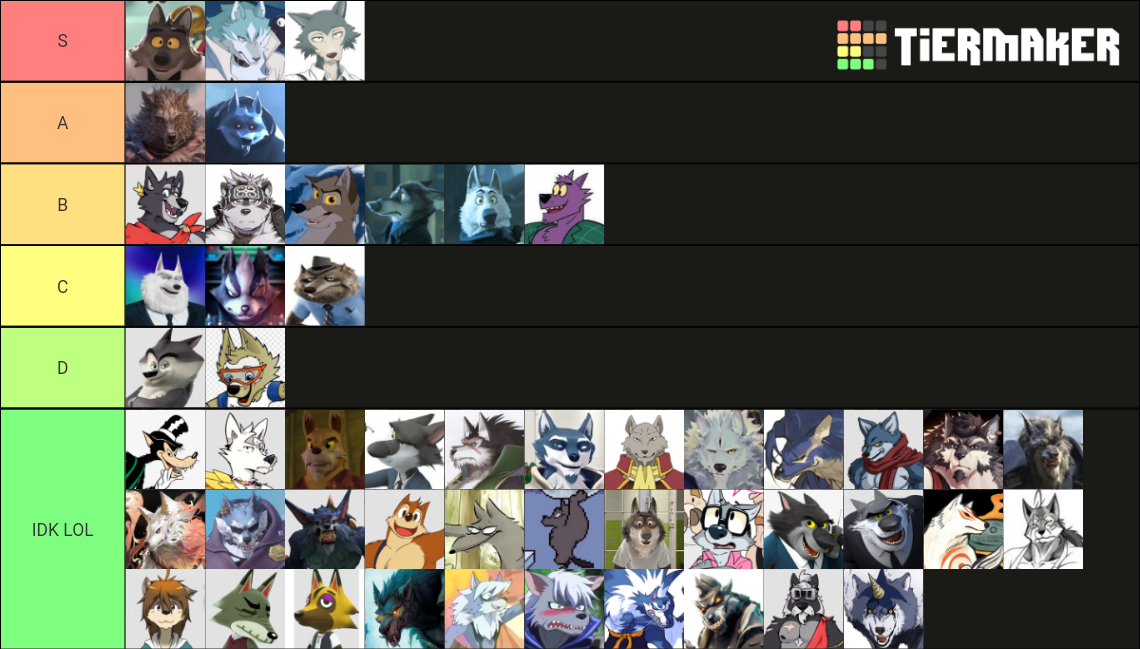 Wolves Tier List (Community Rankings) - TierMaker