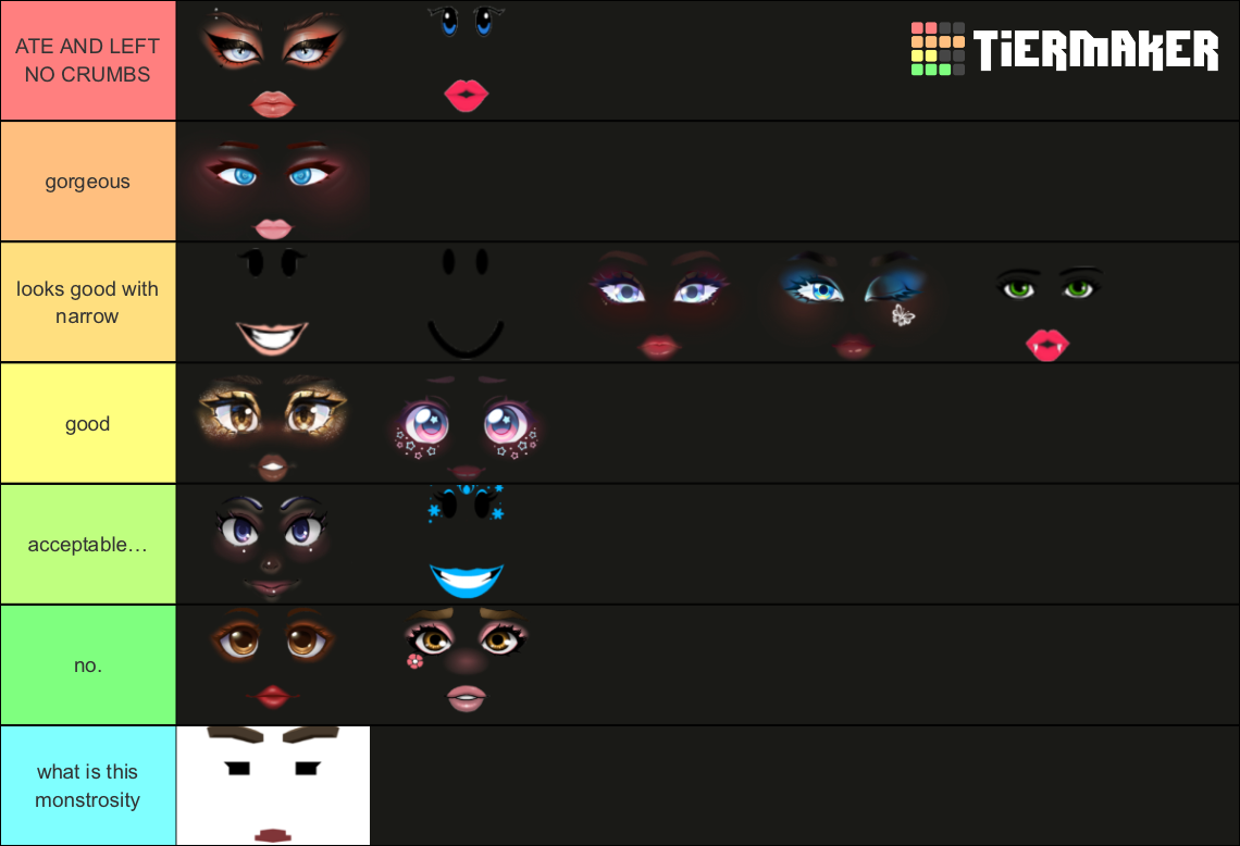roblox model faces 💋💋 Tier List (Community Rankings) - TierMaker