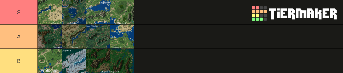 FE4 Chapter Theme Ranking Tier List (Community Rankings) - TierMaker
