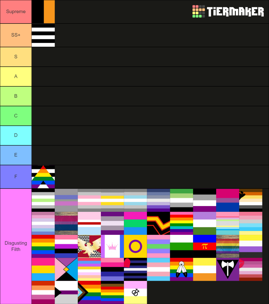 LGBTQ+ Tierlist Tier List (Community Rankings) - TierMaker