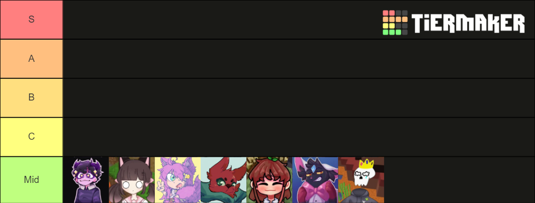 PNGTUBER Teirlist Tier List (Community Rankings) - TierMaker
