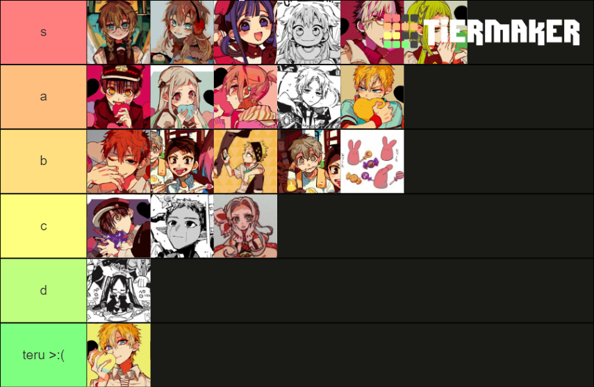TBHK ! Tier List (Community Rankings) - TierMaker