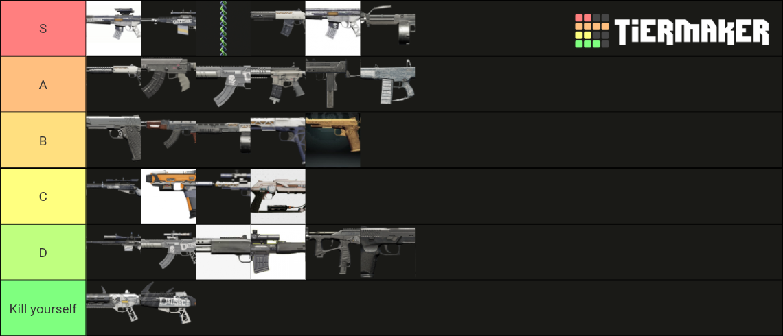 Watch dogs 2 weapons Tier List (Community Rankings) - TierMaker