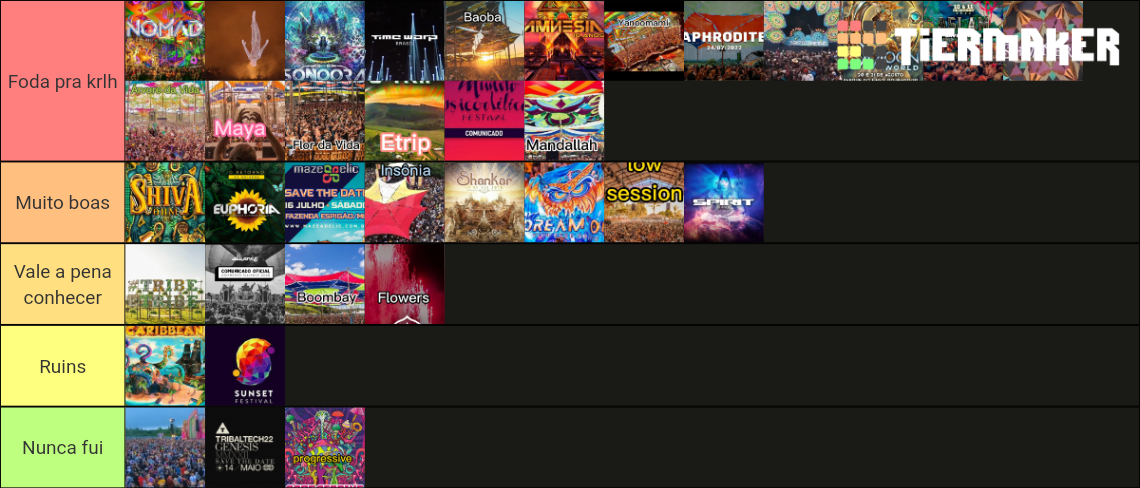 Melhores ravess Tier List (Community Rankings) - TierMaker