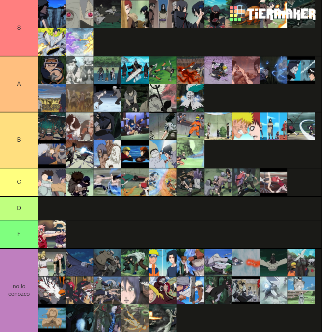 Naruto Fights Tier List (Community Rankings) - TierMaker