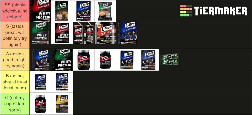 L-Men Products Tier List (Community Rankings) - TierMaker