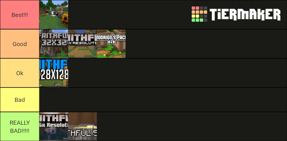 Types of Minecraft texture pack size Tier List (Community Rankings ...