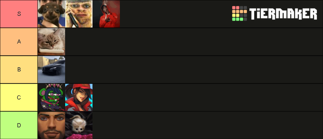 male 123 Tier List (Community Rankings) - TierMaker