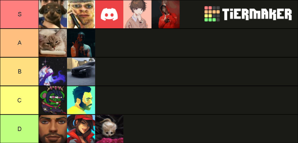 male 123 Tier List (Community Rankings) - TierMaker