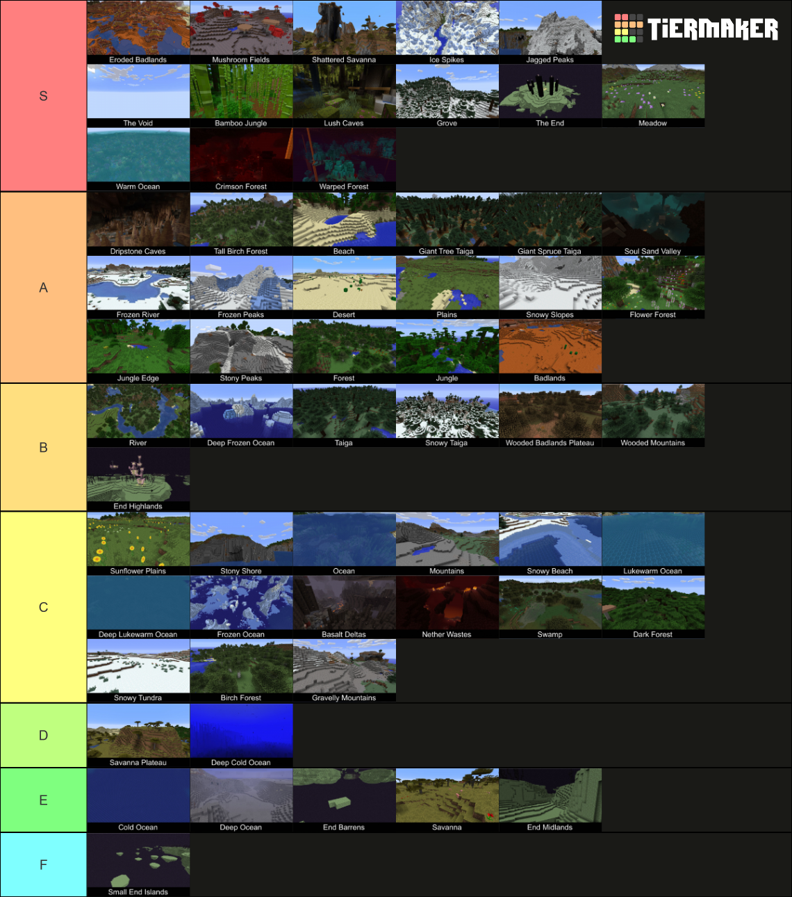 All 61 Minecraft Biomes - 1.18 (with names) Tier List (Community ...