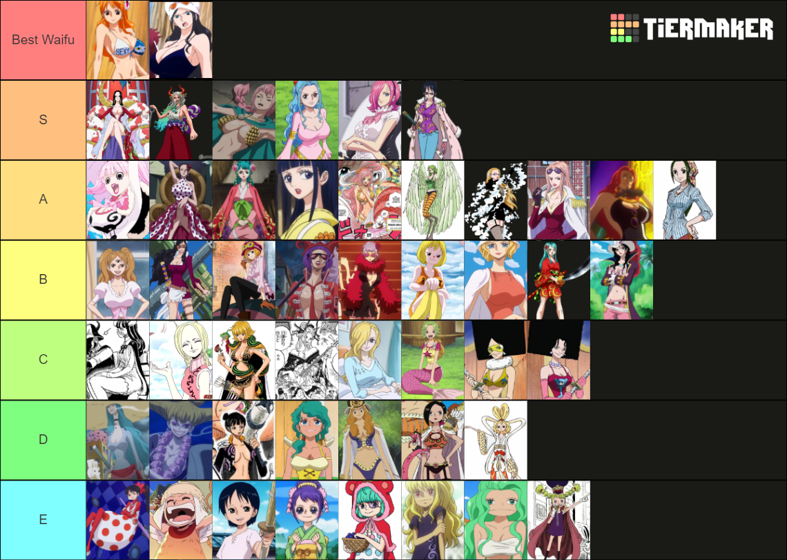 One piece Girls Tier List (Community Rankings) - TierMaker