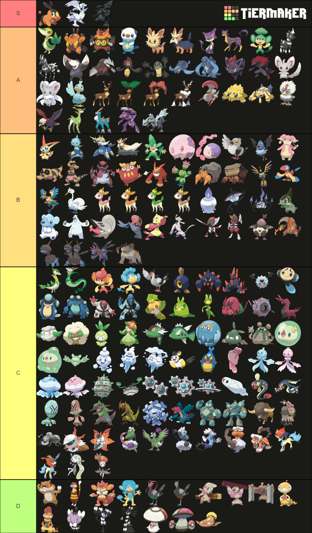 5th Gen Pokemon Tier List (Community Rankings) - TierMaker