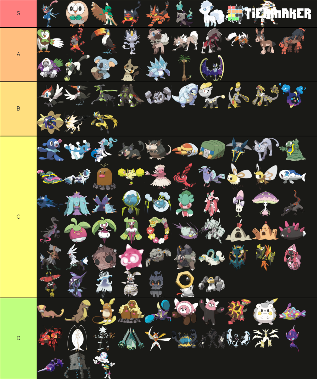 7th Gen Pokemon Tier List (Community Rankings) - TierMaker