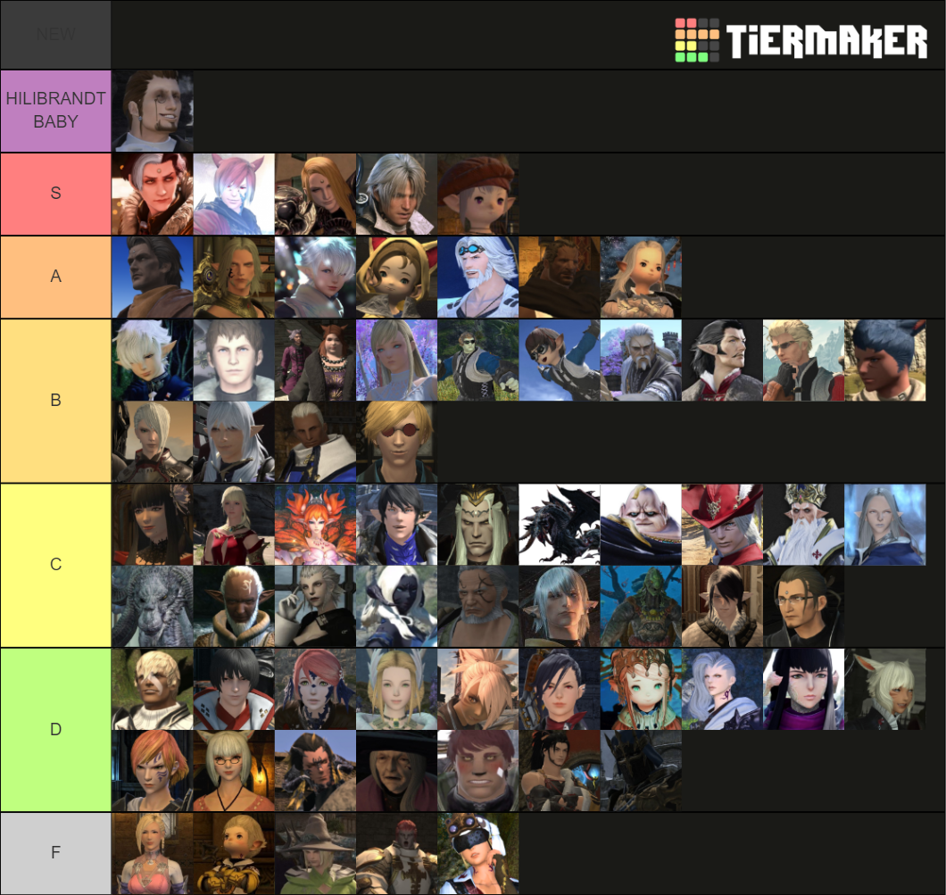 FFXIV Characters Tier List (Community Rankings) - TierMaker