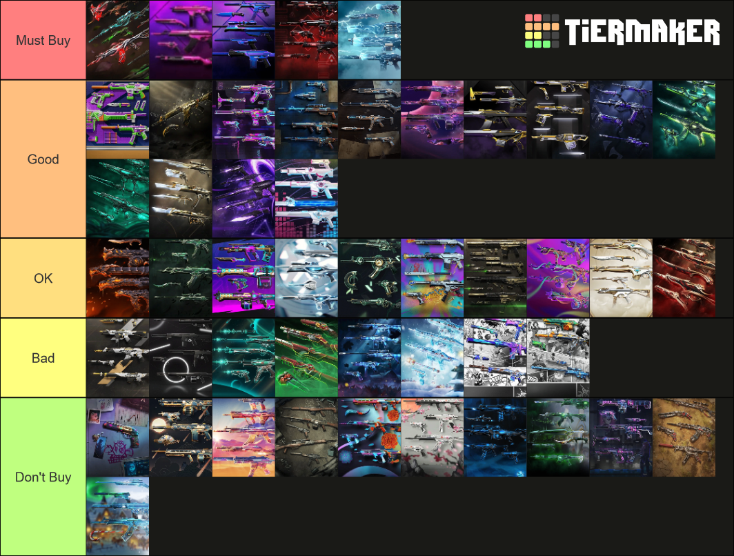 Valorant Skin Bundles (March 2022) Tier List (Community Rankings ...