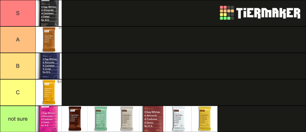 RX Bars Tier List (Community Rankings) - TierMaker