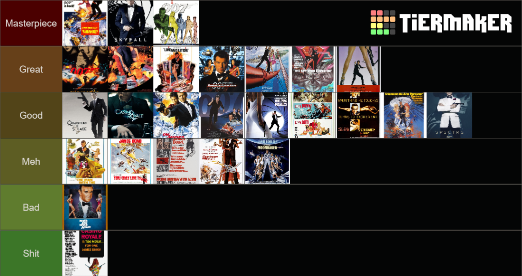 James Bond Tier List (Community Rankings) - TierMaker