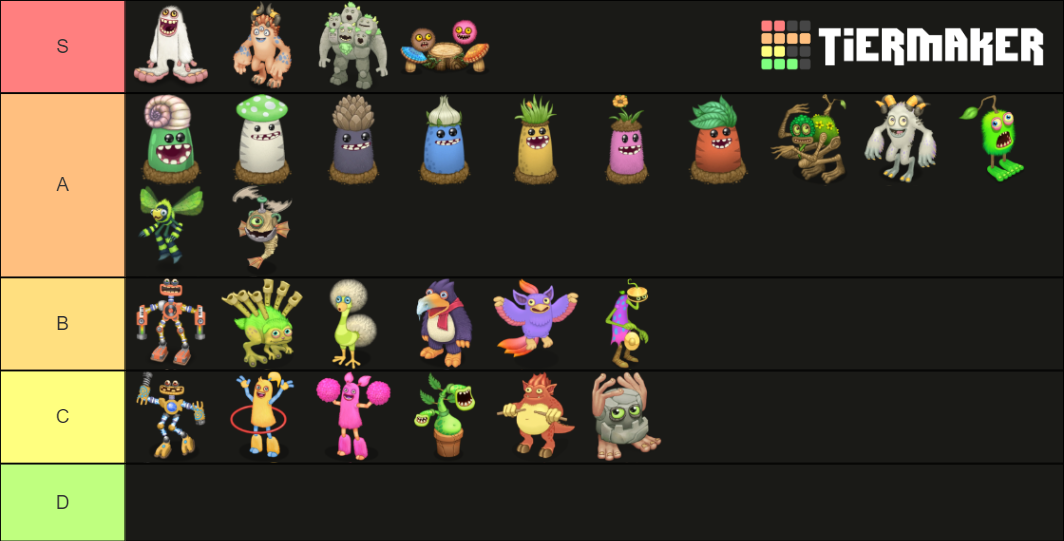 My Singing Monsters (Earth Island) Tier List (Community Rankings ...