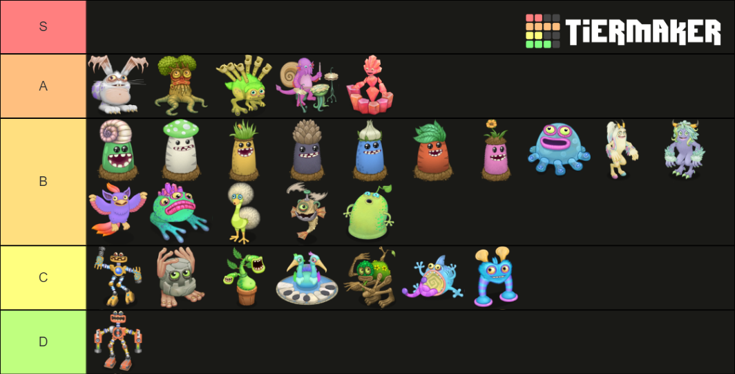 My Singing Monsters (Water Island) Tier List (Community Rankings ...