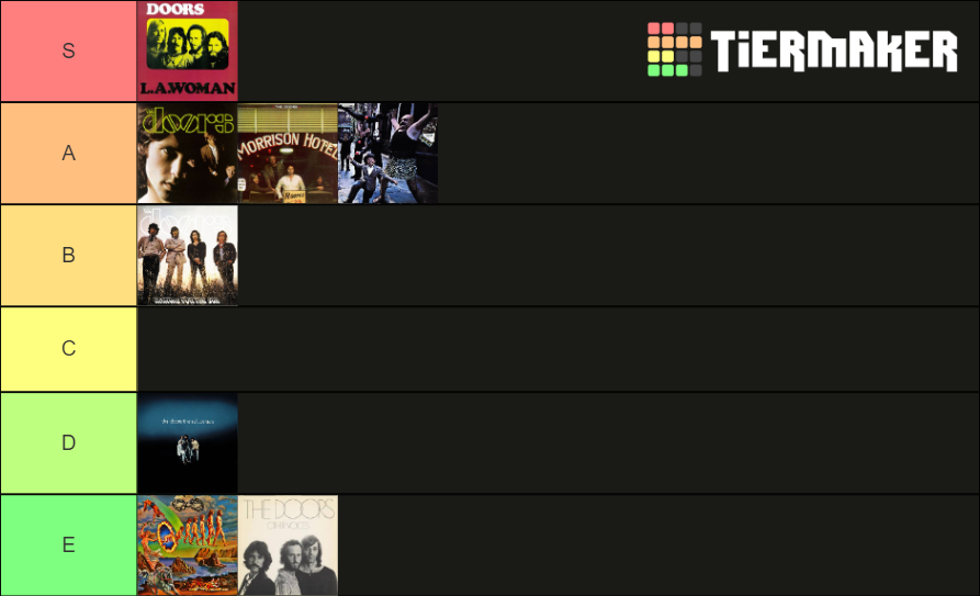 The Doors Tier List (Community Rankings) - TierMaker