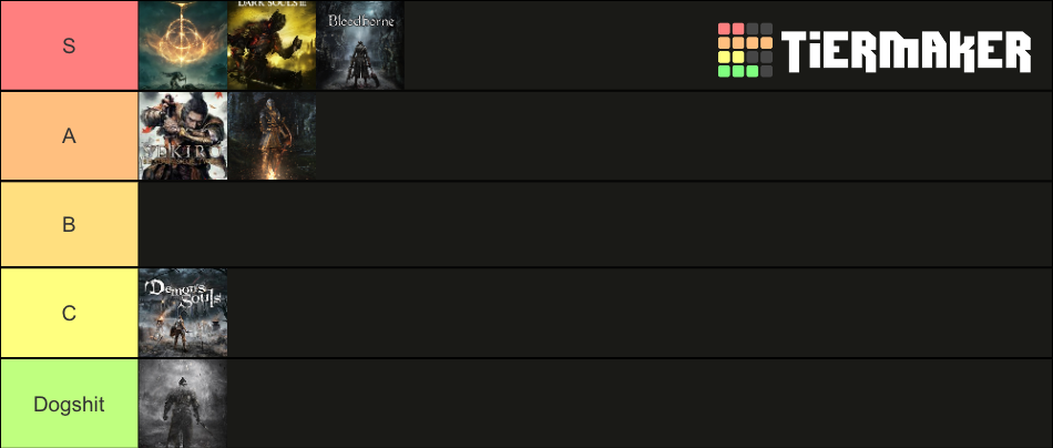 Soulsborne Games From Fromsoftware Tier List (Community Rankings) - TierMaker