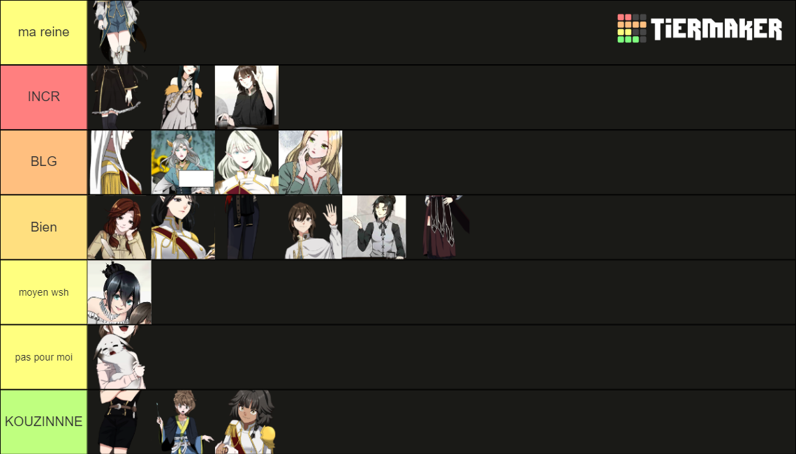 tbate female character list Tier List (Community Rankings) - TierMaker
