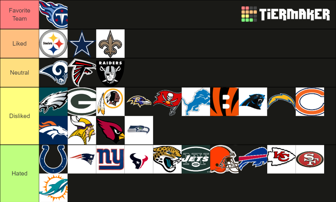 Favorite NFL Teams Tier List (Community Rankings) - TierMaker