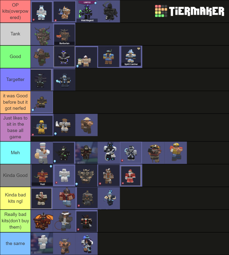 Roblox bedwars kit (up to date) SEASON 3 update Tier List (Community ...