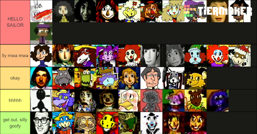 The Walten Files Characters Tier List (Community Rankings) - TierMaker