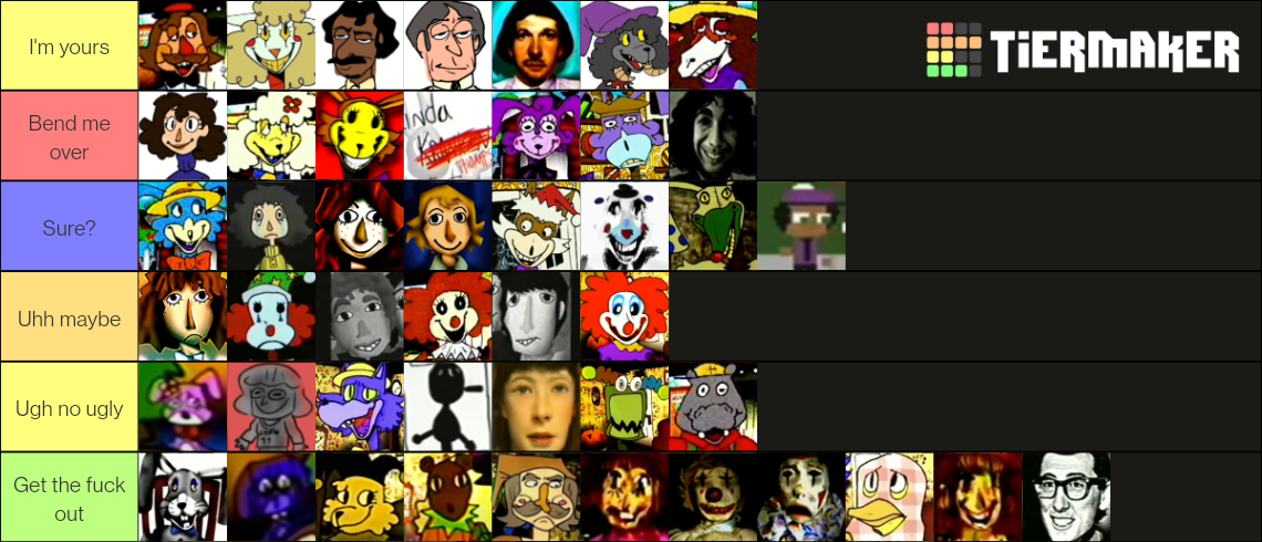 The Walten Files Characters Tier List (Community Rankings) - TierMaker
