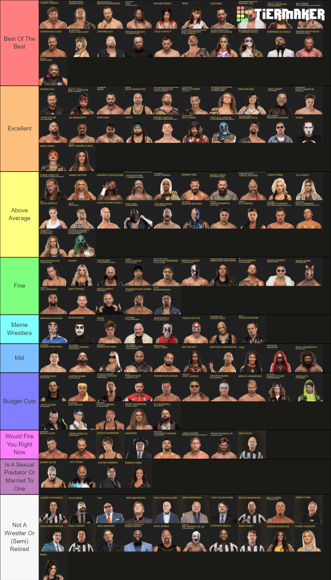 aew 2022 as of april 1st Tier List (Community Rankings) - TierMaker