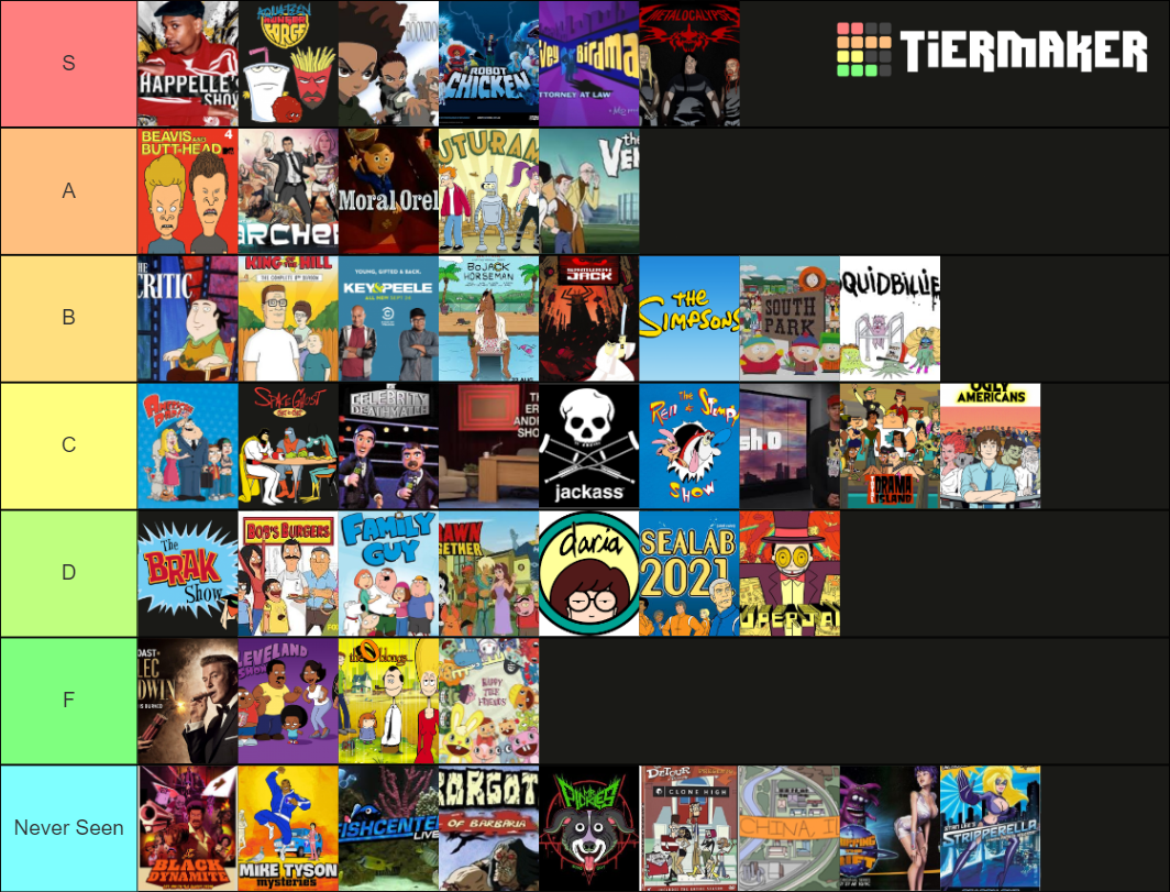Adult Comedy Shows/Cartoons Tier List (Community Rankings) - TierMaker