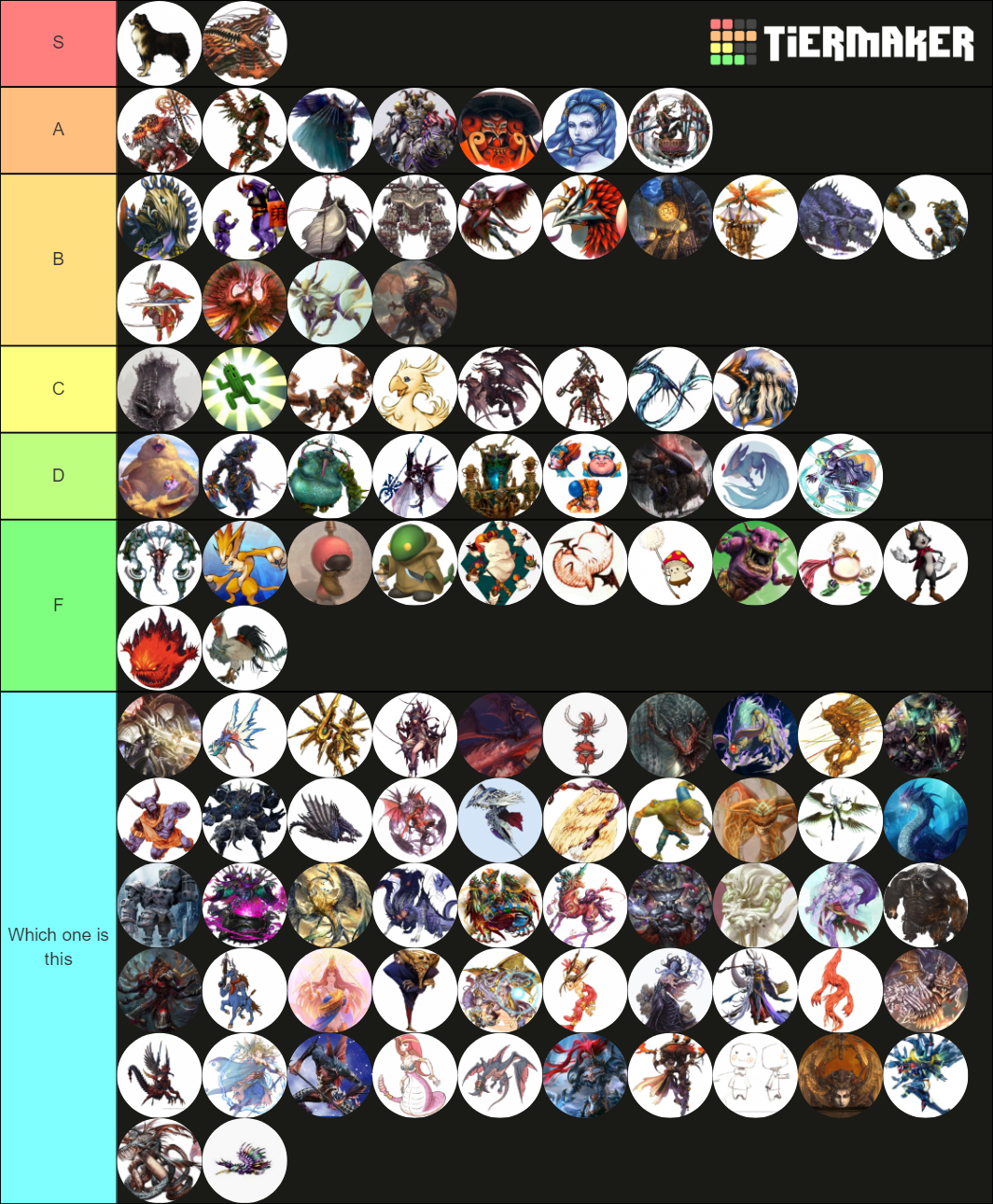 Final Fantasy Summons Tier Tier List (Community Rankings) - TierMaker