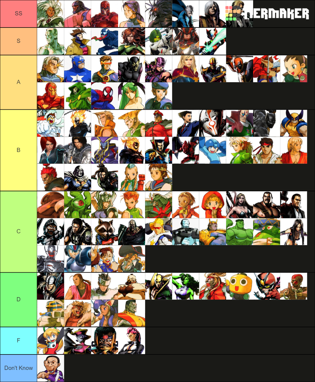 Marvel vs Capcom Tier List (Community Rankings) - TierMaker