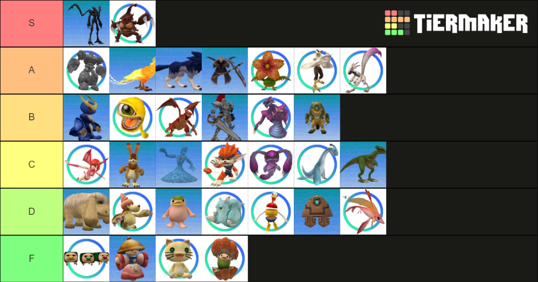 Monster Rancher 4 Tier List (Community Rankings) - TierMaker