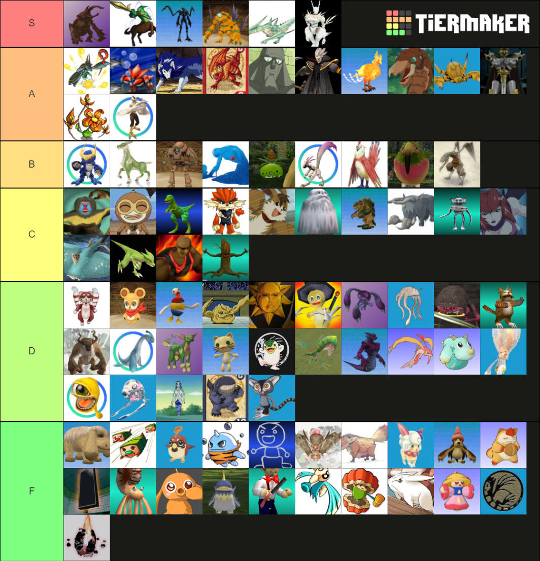 Monster Rancher Species Tier List (Community Rankings) - TierMaker